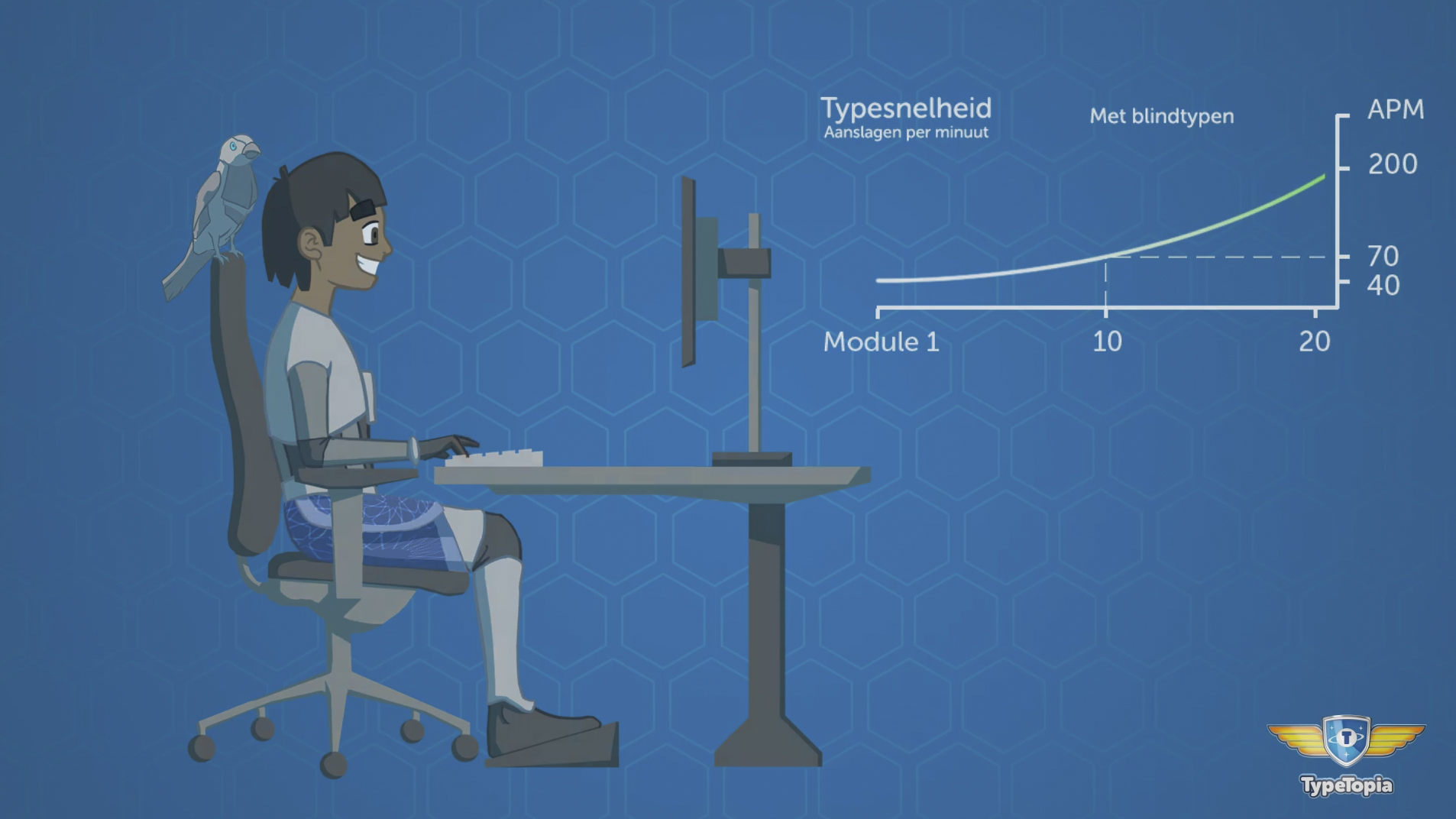 Due to its adaptivity, TypeTopia is a tailor-made typing course.